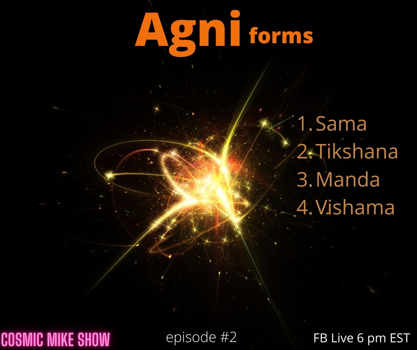 Agni Digestive Fire - Agni: Digestive Fire 2022 | Macro Digestion ...